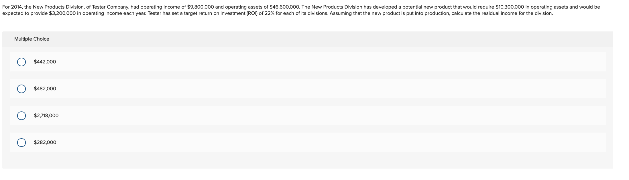 Solved For 2014, the New Products Division, of Testar | Chegg.com