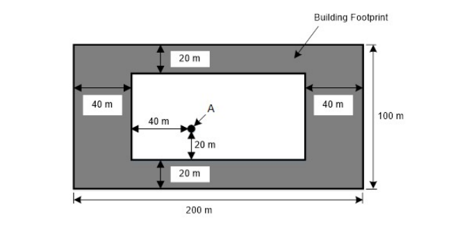 Solved In plan view, a building footprint is shown below in | Chegg.com