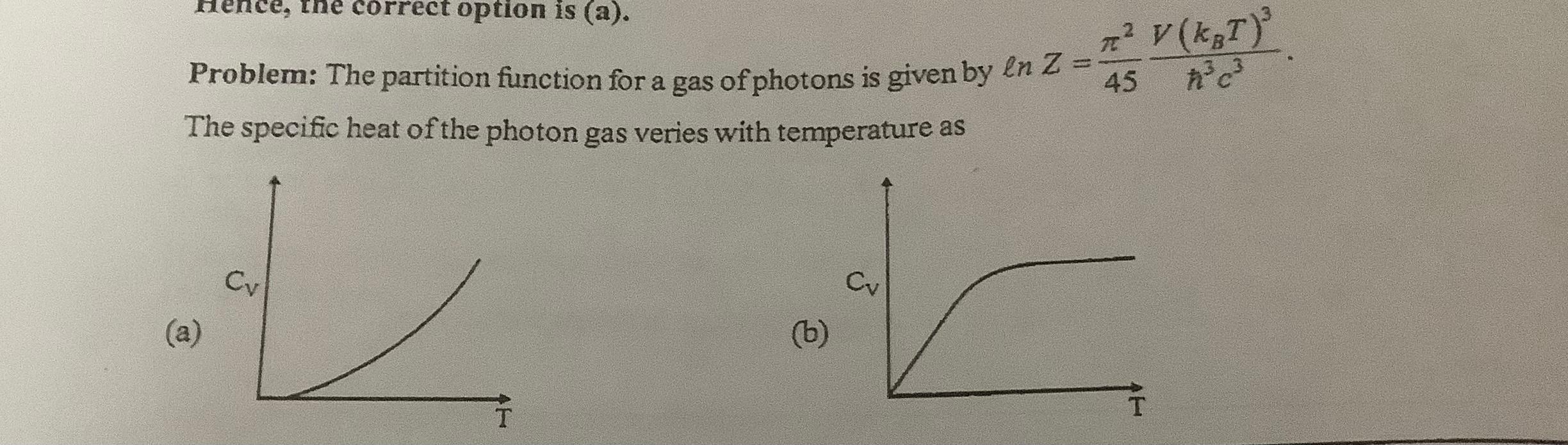 Solved ence, the correct option is (a). Problem: The | Chegg.com