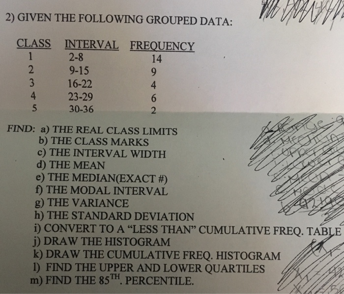 Solved 2) GIVEN THE FOLLOWING GROUPED DATA: CLASS INTERVAL | Chegg.com