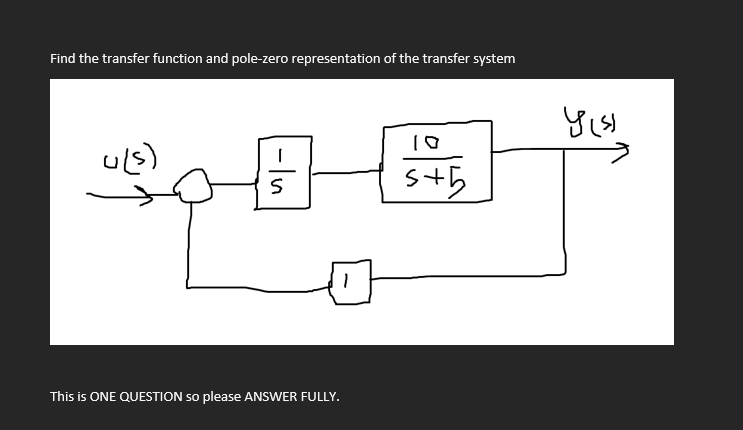 Solved Find the transfer function and pole-zero | Chegg.com