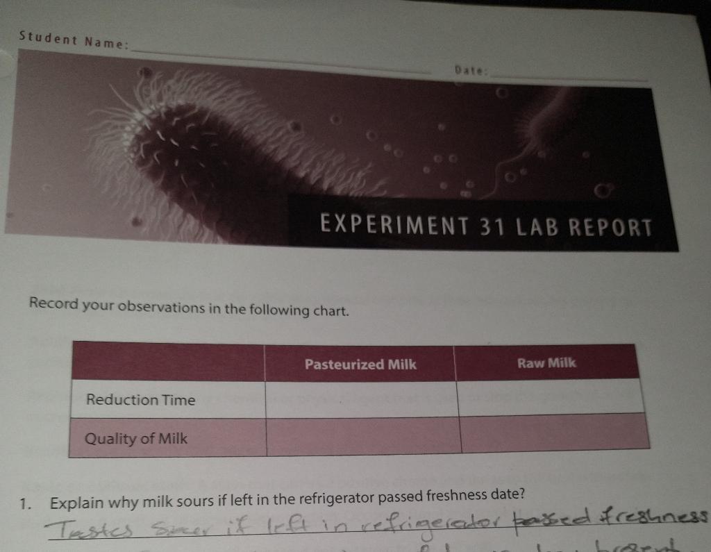 Solved Student Name: Date EXPERIMENT 31 LAB REPORT Record | Chegg.com