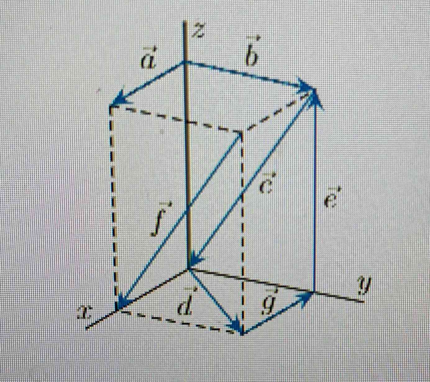 Solved I will attach a photo illustrating a rectangular box | Chegg.com
