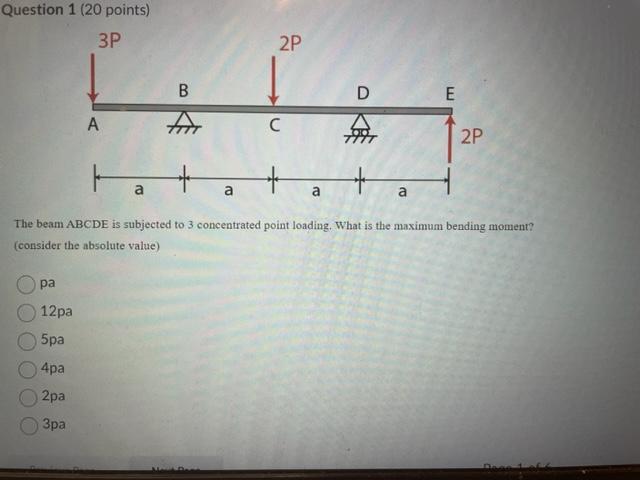 Solved Question 1 ( 20 points) The beam ABCDE is subjected | Chegg.com