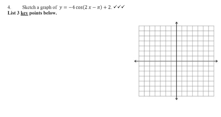 Solved Sketch a graph of y=-4cos(2x-π)+2* List 3 ﻿key | Chegg.com