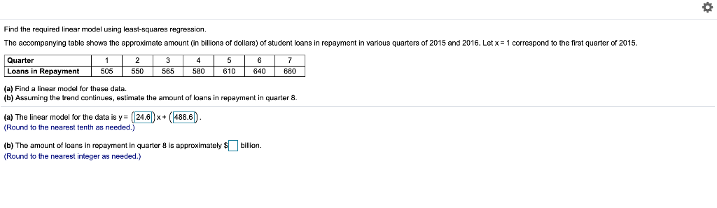 Solved Find the required linear model using least-squares | Chegg.com