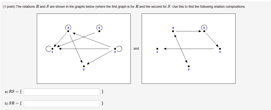 Solved SR={ | Chegg.com
