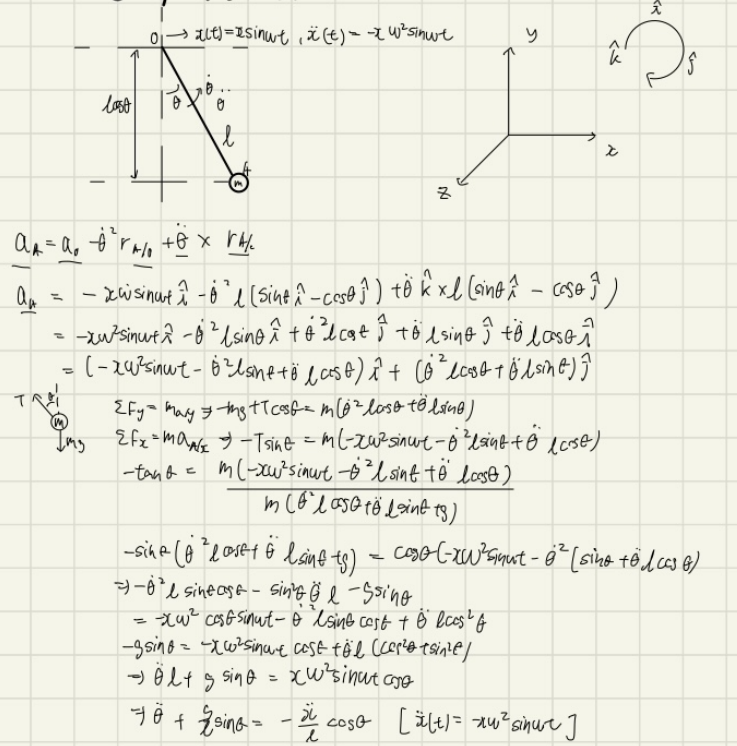 Solved I know the answer but I don't know how to solve this | Chegg.com