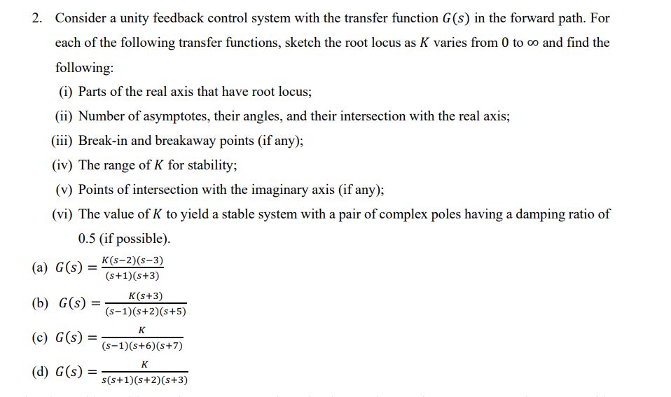 Solved Consider a unity feedback control system with the | Chegg.com