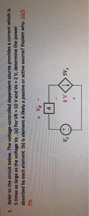 Solved Refer to the circuit below. The voltage-controlled | Chegg.com