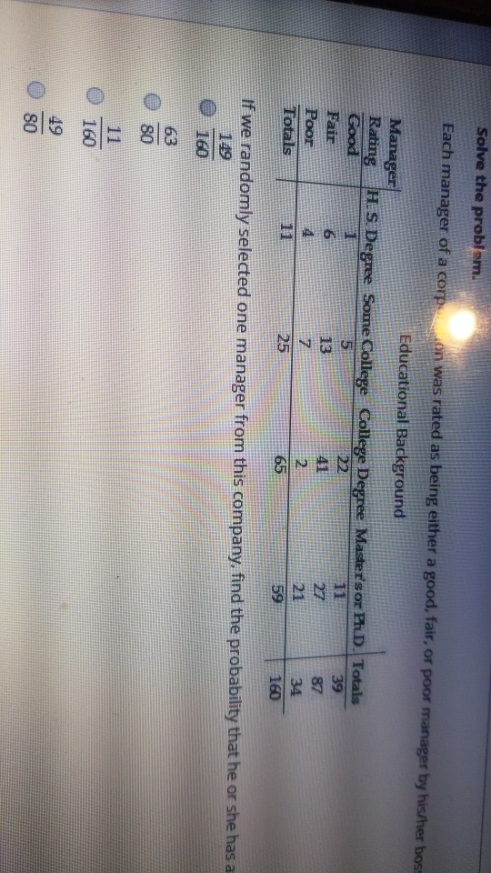Solved Question 15 Solve The Pro Classify The Following 