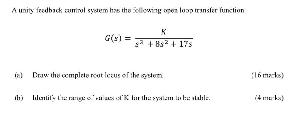 Solved A unity feedback control system has the following | Chegg.com