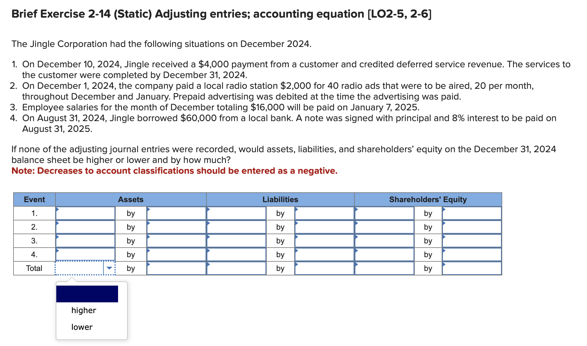Solved Brief Exercise 2-14 (Static) Adjusting entries; | Chegg.com