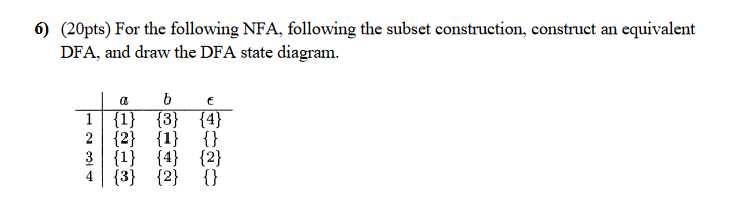 Solved 6) (20pts) For the following NFA, following the | Chegg.com