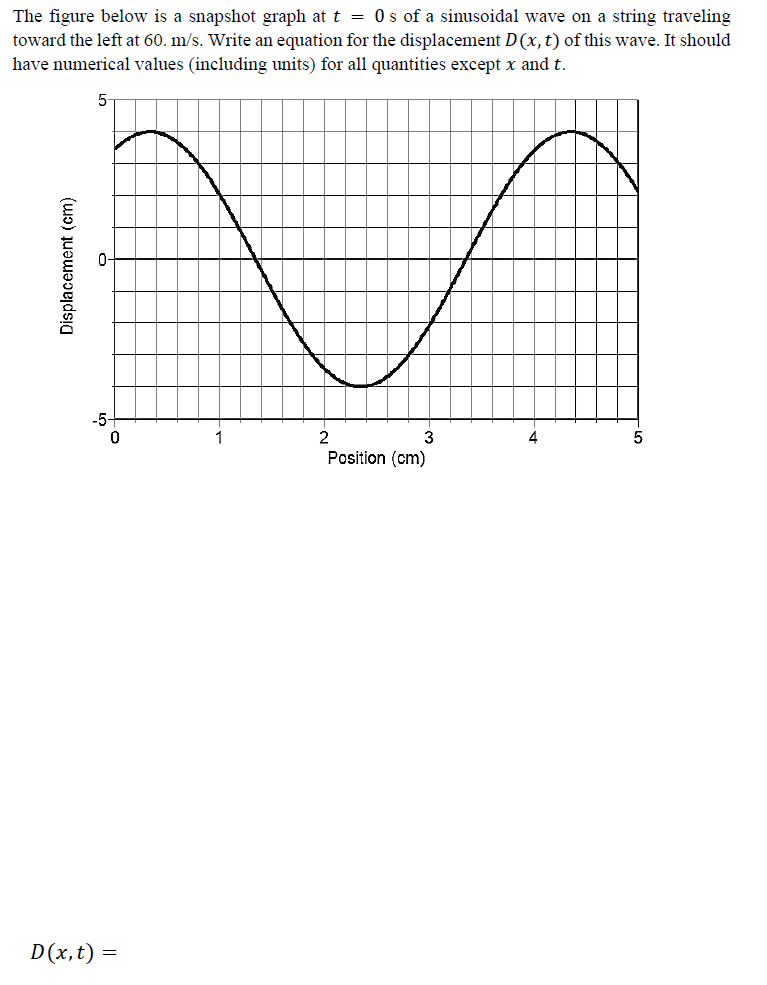 Solved The figure below is a snapshot graph at t = 0s of a | Chegg.com