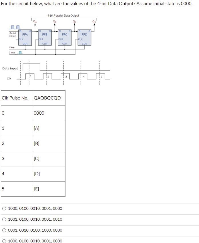 Solved For the circuit below, what are the values of the | Chegg.com