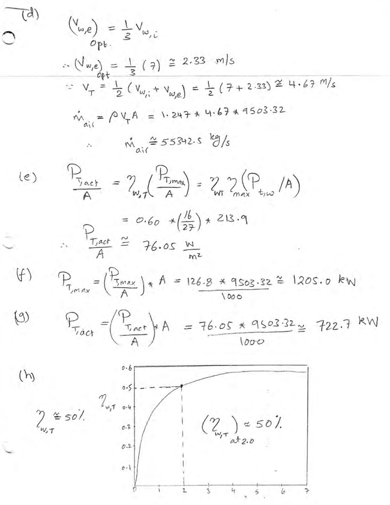 Solved Problem #2 – Wind Energy: (Total marks = 5) Given | Chegg.com