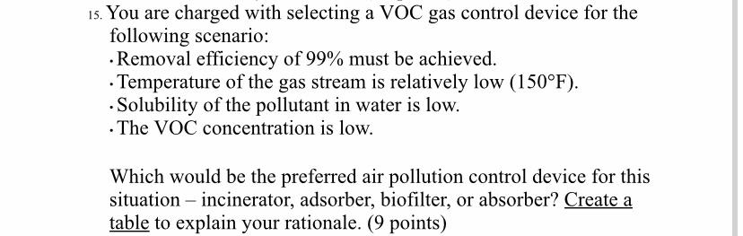 15. You are charged with selecting a VOC gas control | Chegg.com