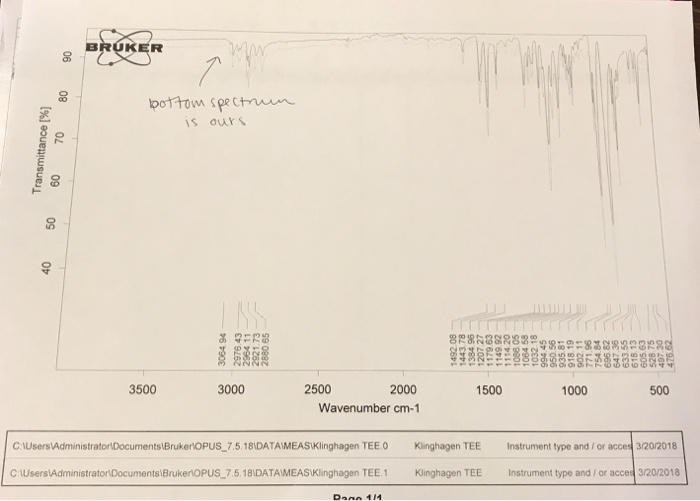 Solved CH3CH2OH Ph3COH triphenylmethanol Ph3C-O-CH2CH3 | Chegg.com