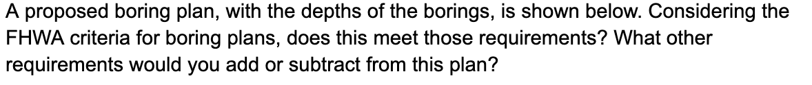 A proposed boring plan, with the depths of the | Chegg.com