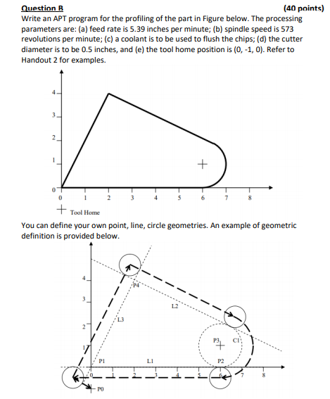 Solved Question B (40 points) Write an APT program for the | Chegg.com