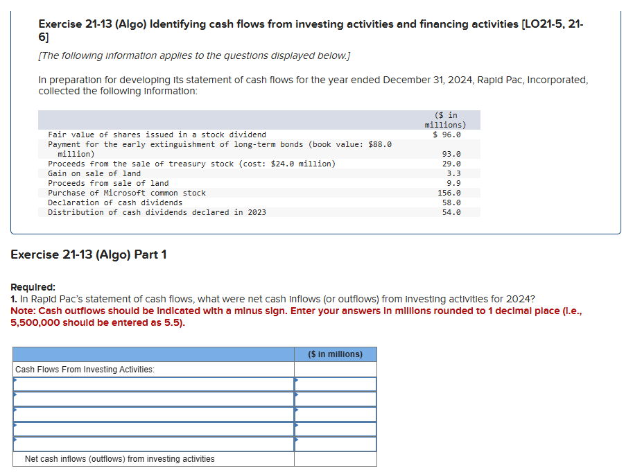 Solved Exercise 21-13 (Algo) ﻿Identifying cash flows from | Chegg.com