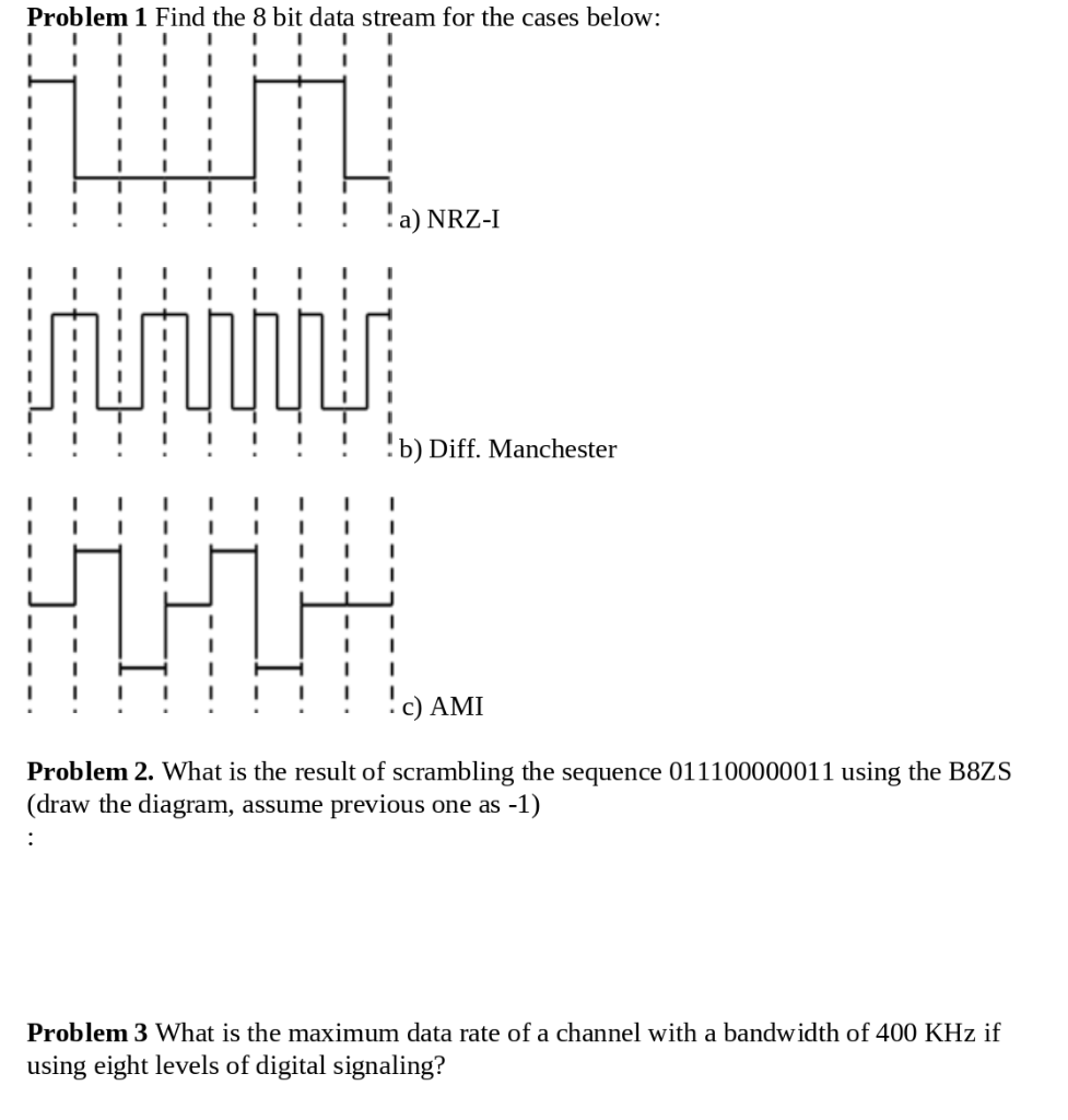 Solved Problem 1 Find the 8 bit data stream for the cases | Chegg.com