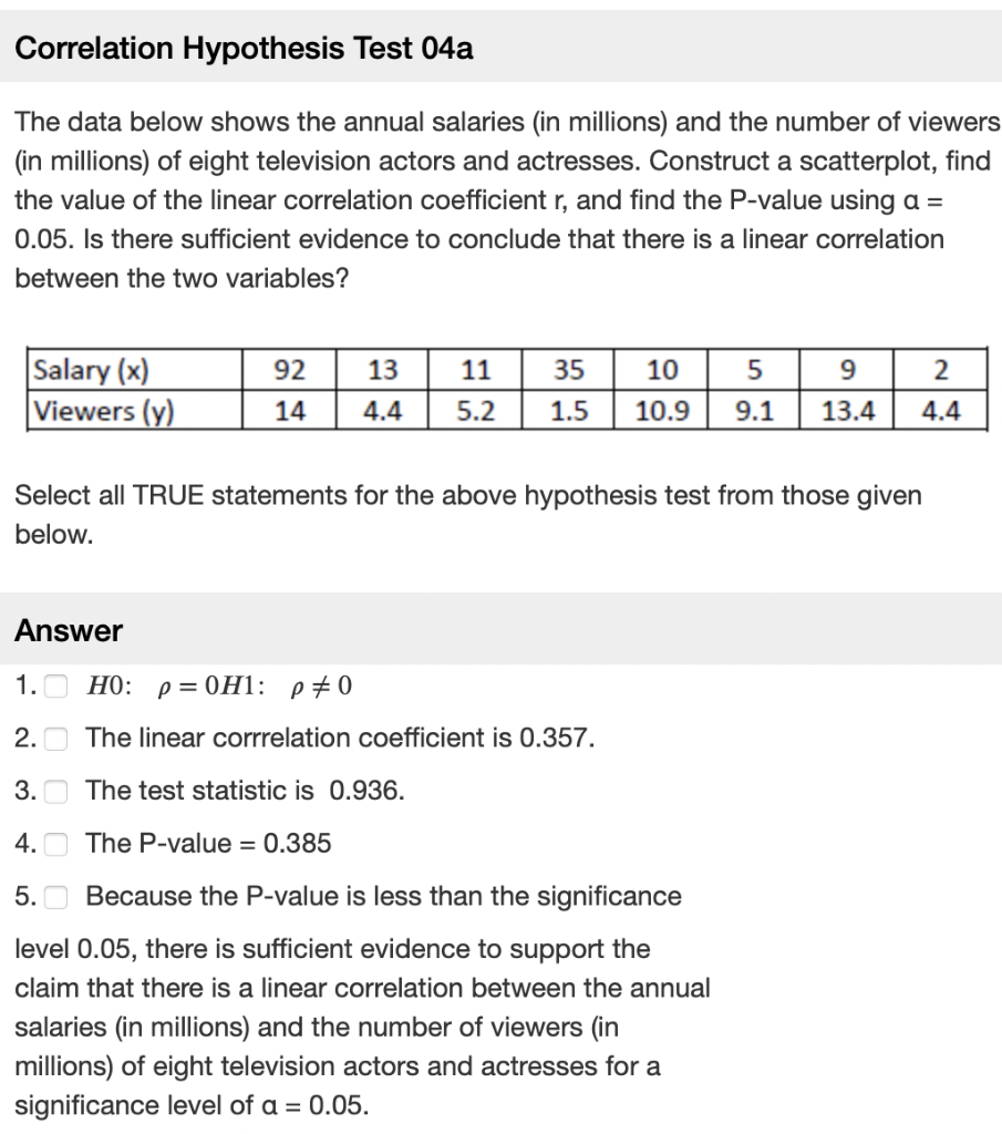 Solved Correlation Hypothesis Test 04a The data below shows | Chegg.com