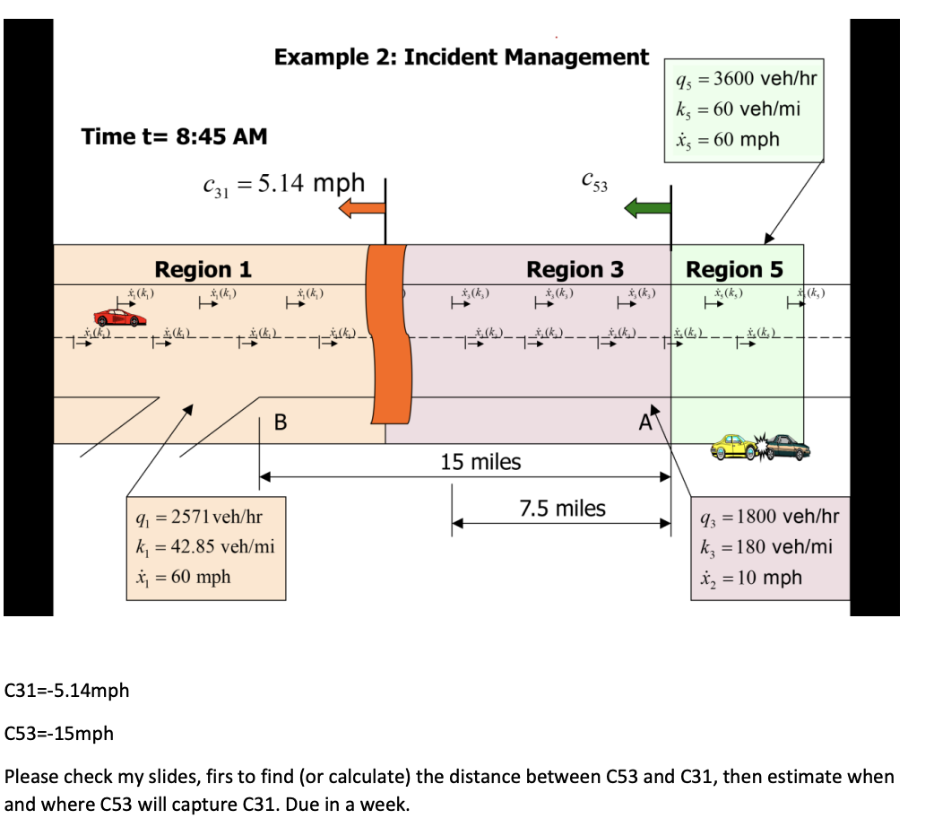 Solved Example 2: Incident Management Time t=8:45 AM | Chegg.com