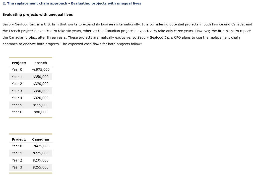Solved 2. The replacement chain approach - Evaluating | Chegg.com