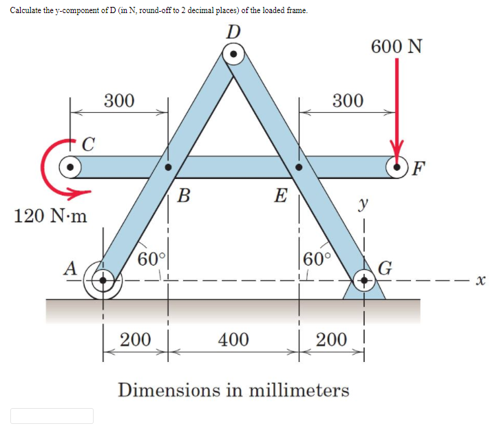 Solved Calculate the y-component of Din N, round-off to 2 | Chegg.com