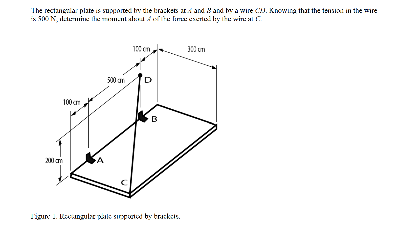 Solved The rectangular plate is supported by the brackets at | Chegg.com