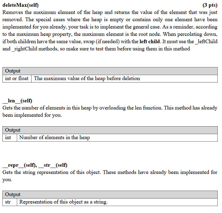 Solved deleteMax(self) (3 pts) Removes the maximum element | Chegg.com