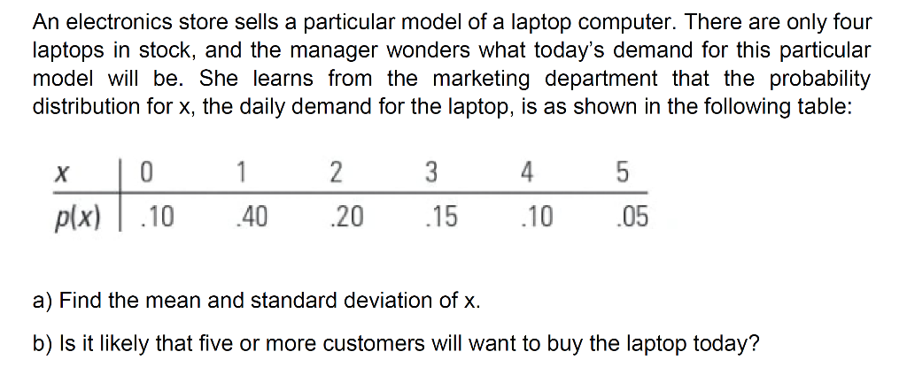Solved An electronics store sells a particular model of a | Chegg.com