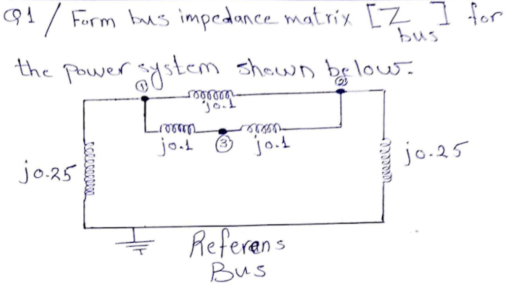 Solved bus 91 / Form bus impedance matrix [Z I for the power | Chegg.com