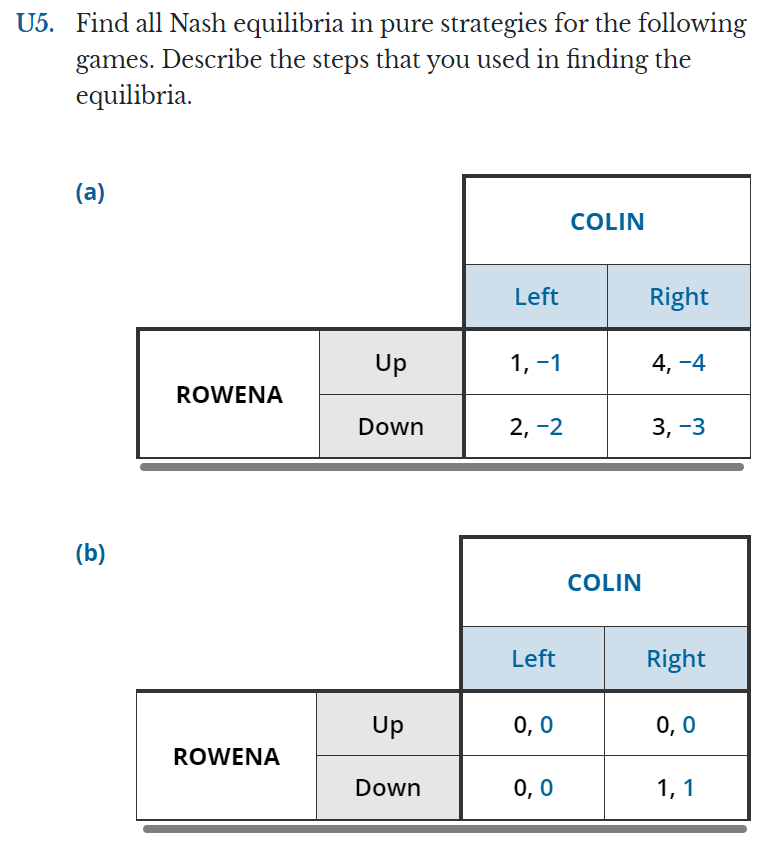 Solved J5. Find all Nash equilibria in pure strategies for | Chegg.com