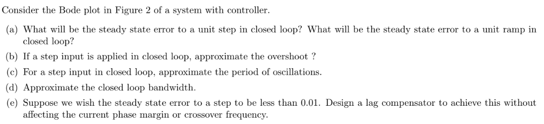 Solved Consider the Bode plot in Figure 2 of a system with | Chegg.com