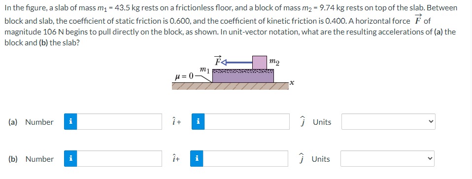 Solved In the figure, a slab of mass m1=43.5 kg rests on a | Chegg.com