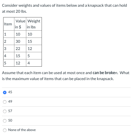 Solved Consider weights and values of items below and a | Chegg.com