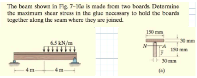 Solved The beam shown in Fig. 7−10a is made from two boards. | Chegg.com