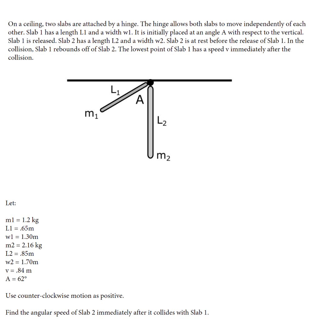 Solved On a ceiling, two slabs are attached by a hinge. The | Chegg.com