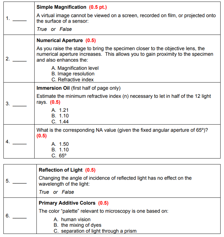 Solved Simple Magnification (0.5 pt.) A virtual image cannot | Chegg.com