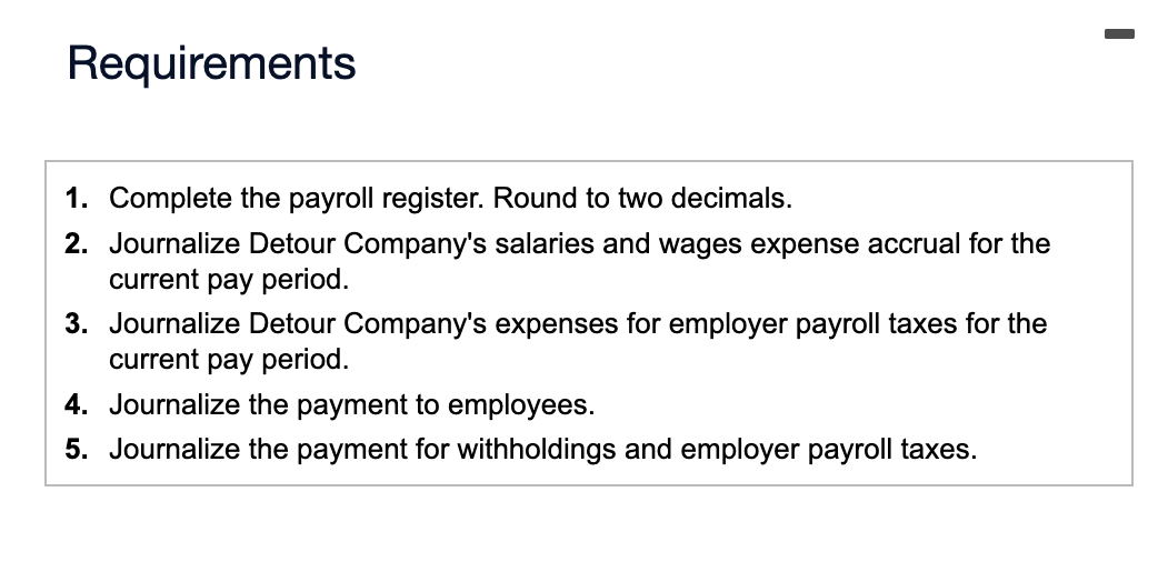 Solved Requirement 1. Complete the payroll register. Round | Chegg.com