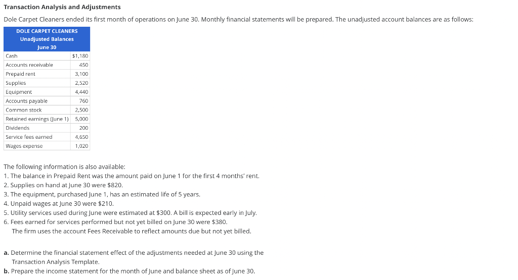 Solved Transaction Analysis and Adjustments Dole Carpet | Chegg.com