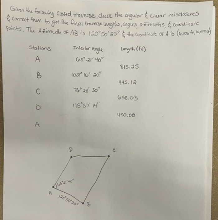 Solved Given the following Closed traverse, check the | Chegg.com