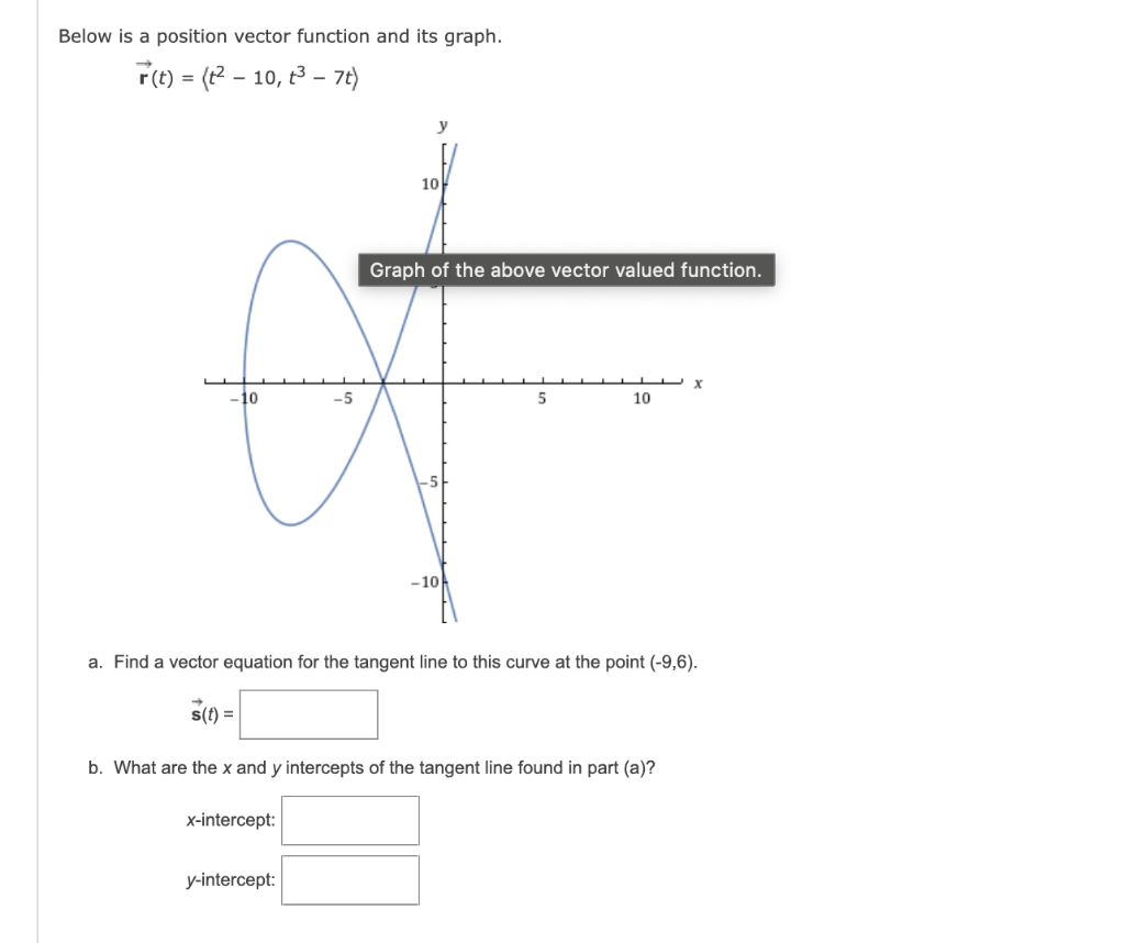 Solved Below is a position vector function and its graph. | Chegg.com