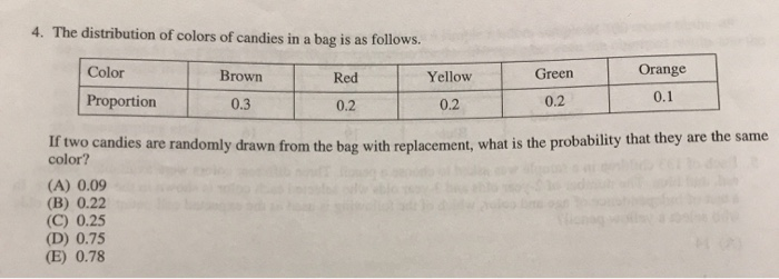 Solved 4. The distribution of colors of candies in a bag | Chegg.com