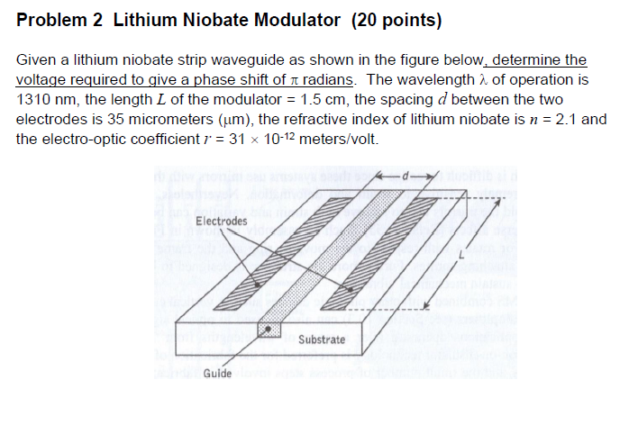 Problem 2 Lithium Niobate Modulator (20 points) Given | Chegg.com