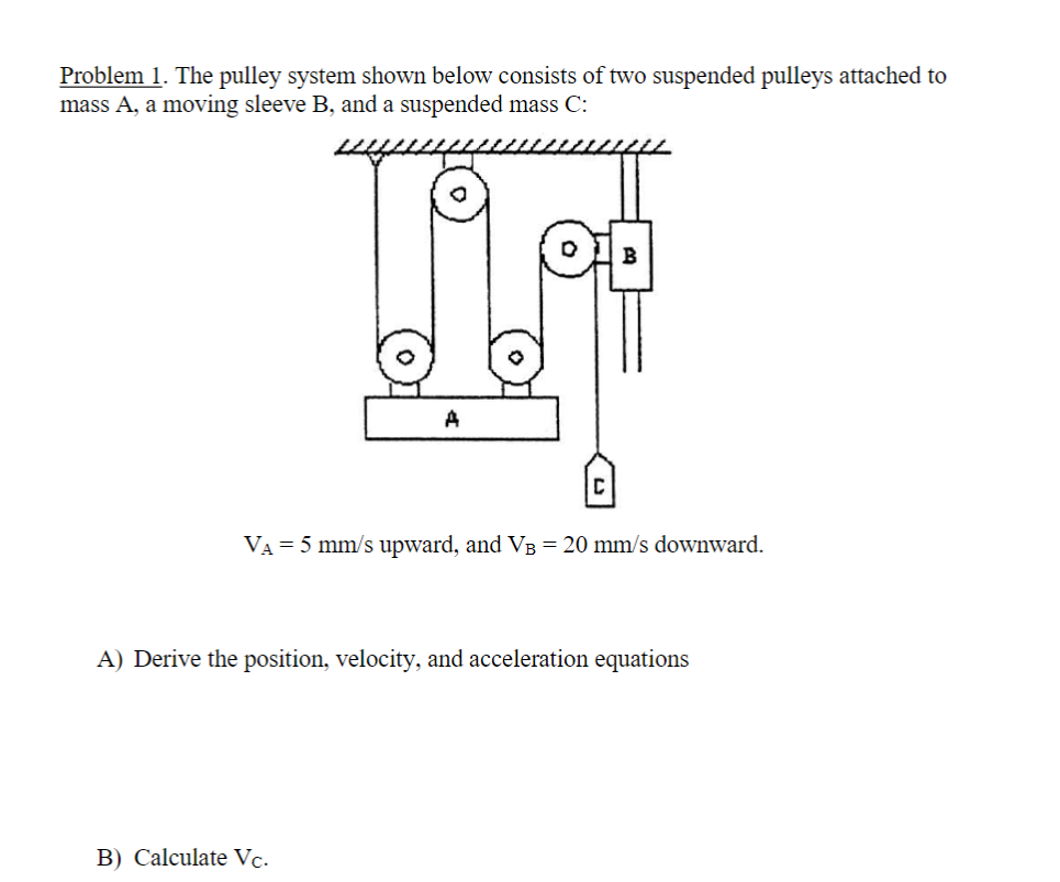Solved Problem 1. The pulley system shown below consists of | Chegg.com
