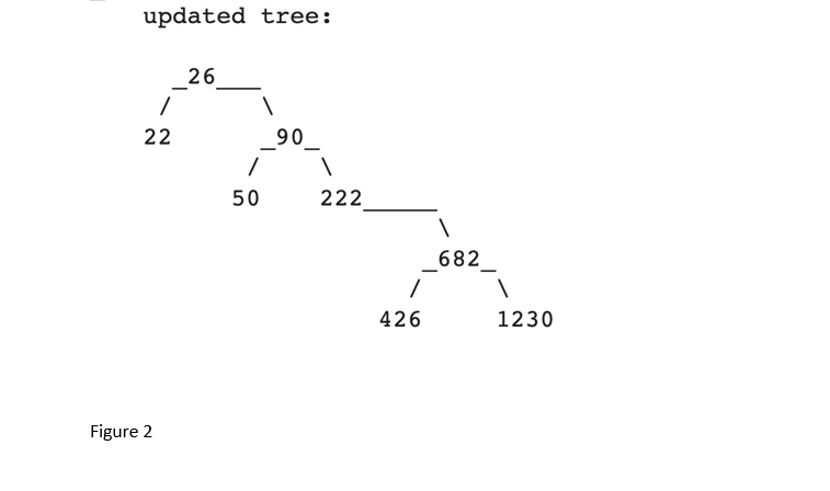 user_values = [13, 24, 54, 11, 310, 45, 111, 341, | Chegg.com